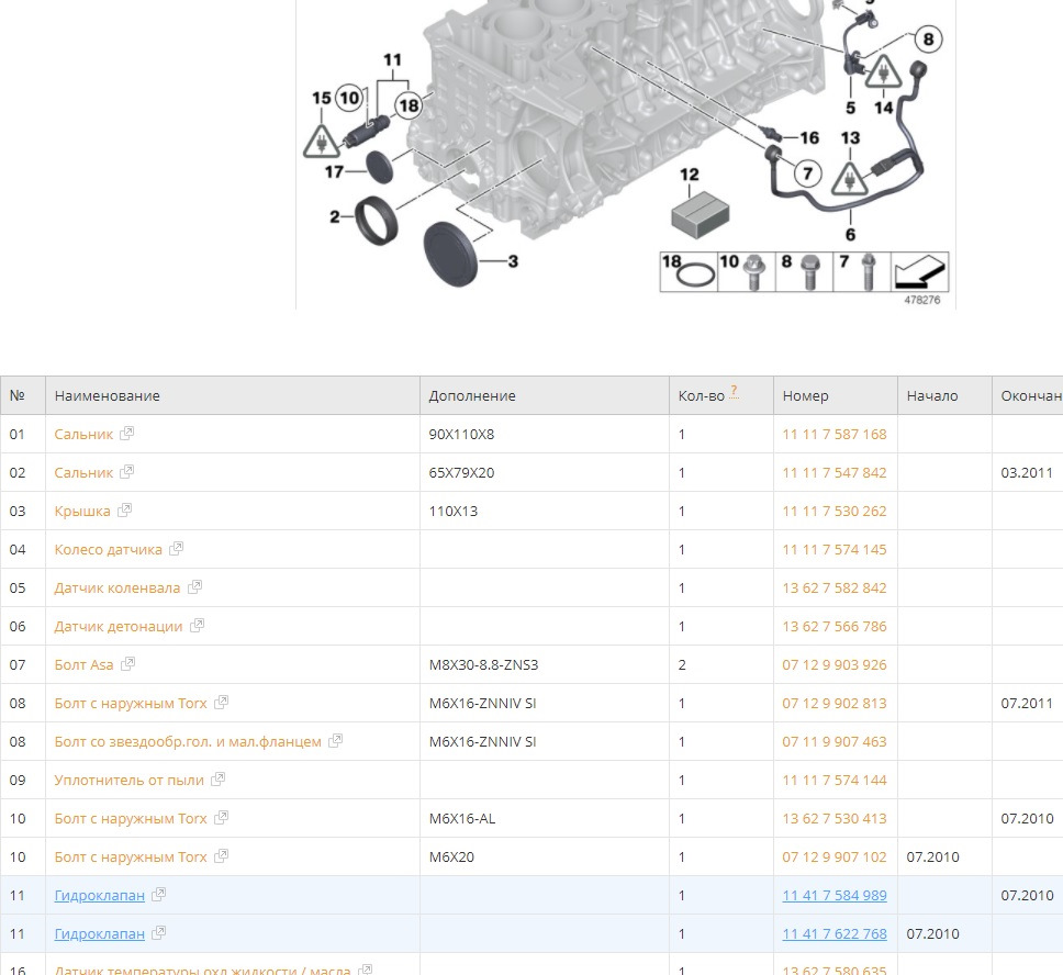 Злосчастный гидроклапан давления масла N55 — BMW 3 series Coupe (E92 ...