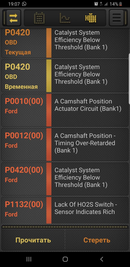 Ford S-Max ошибки P0010(00) P0012(00) — Ford S-Max (1G), 2,3 л, 2008 ...