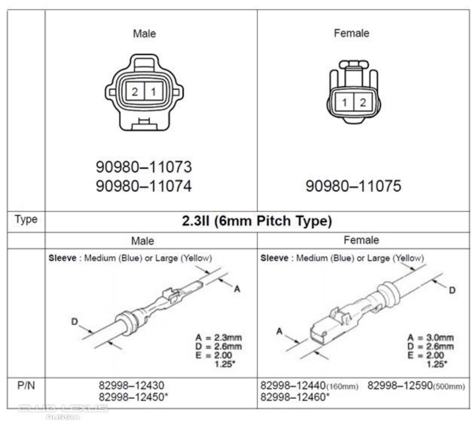 8299812430 Провод TOYOTA LEXUS | Запчасти на DRIVE2