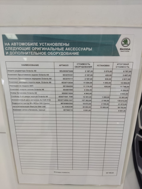 5E1064205 Накладки на педали VAG | Запчасти на DRIVE2