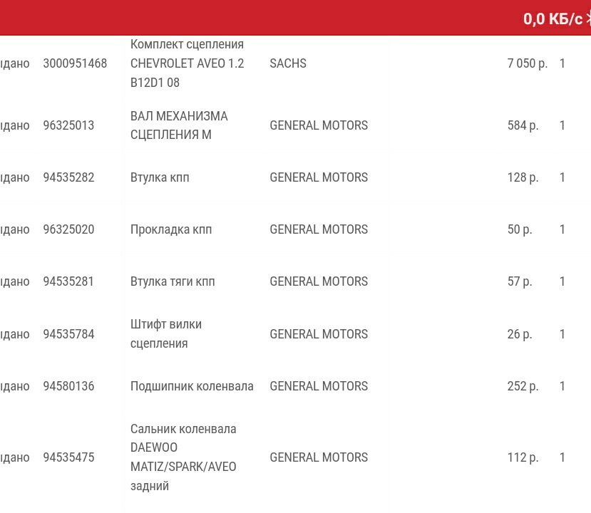 Заменил сцепление на sachs — Daewoo Matiz (M100/M150), 1 л, 2011 года ...