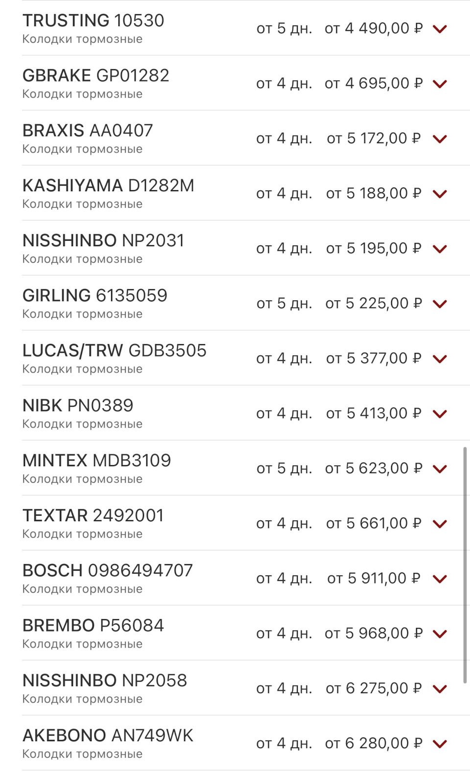 2492001 Комплект тормозных колодок. Передняя ось TEXTAR | Запчасти на DRIVE2