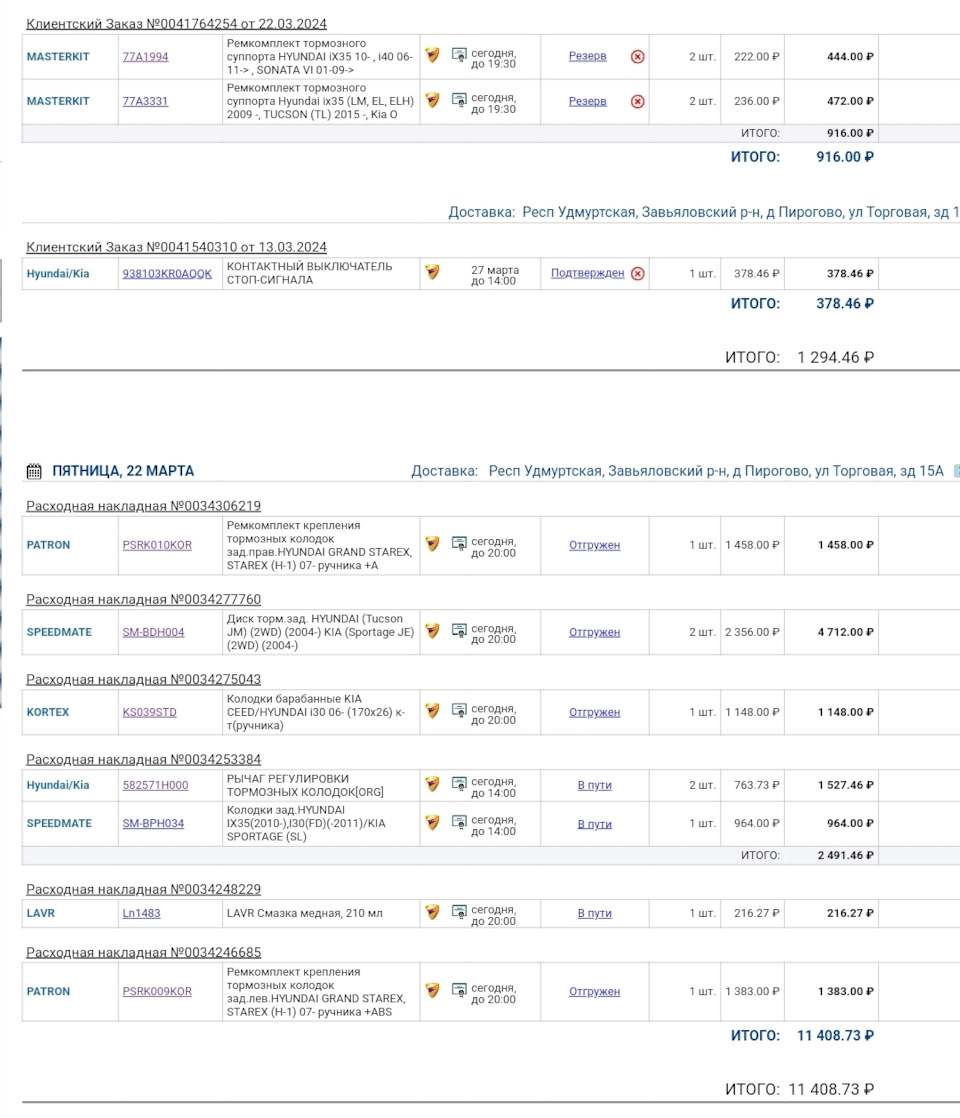 77A1994 Ремкомплект тормозного суппорта MasterKit | Запчасти на DRIVE2
