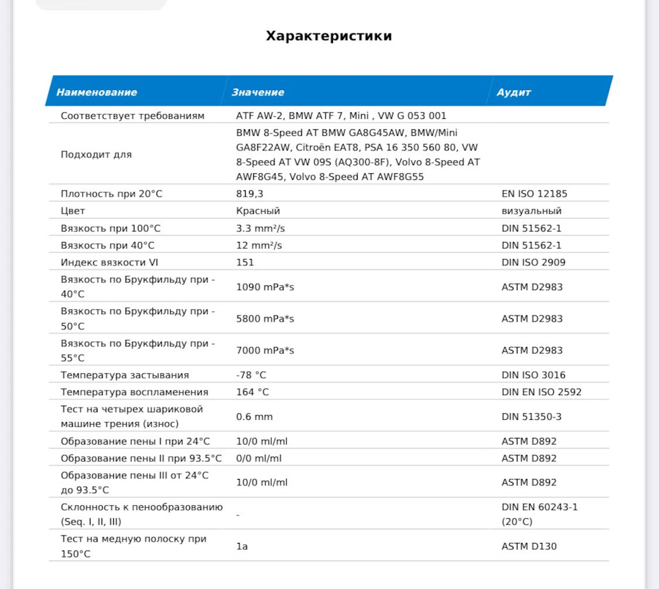 Экспертиза трансмиссионного масла AW2 (AW-2) (PSA 1635056080) (Volvo ...