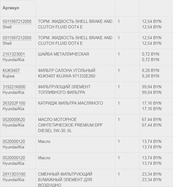 319221K800 Фильтр топливный (дизель) KIA HYUNDAI | Запчасти на DRIVE2