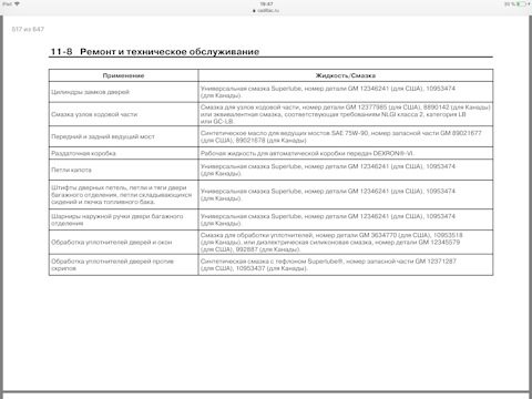 12346241 Универсальная смазка Superlube GM | Запчасти на DRIVE2
