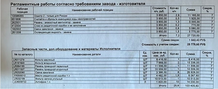 Обычное ТО у дилера Land Rover — Land Rover Range Rover (3G), 5 л, 2011 ...