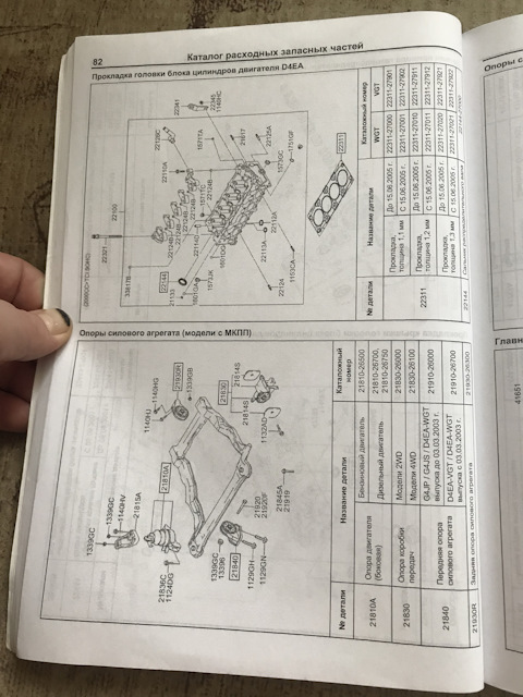 2181026750 ОПОРНЫЙ УЗЕЛ ДВИГАТЕЛЯ KIA HYUNDAI | Запчасти на DRIVE2