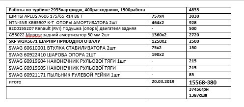 8200155207 Реактивная тяга крпл двс (мет, рез) RENAULT | Запчасти на DRIVE2