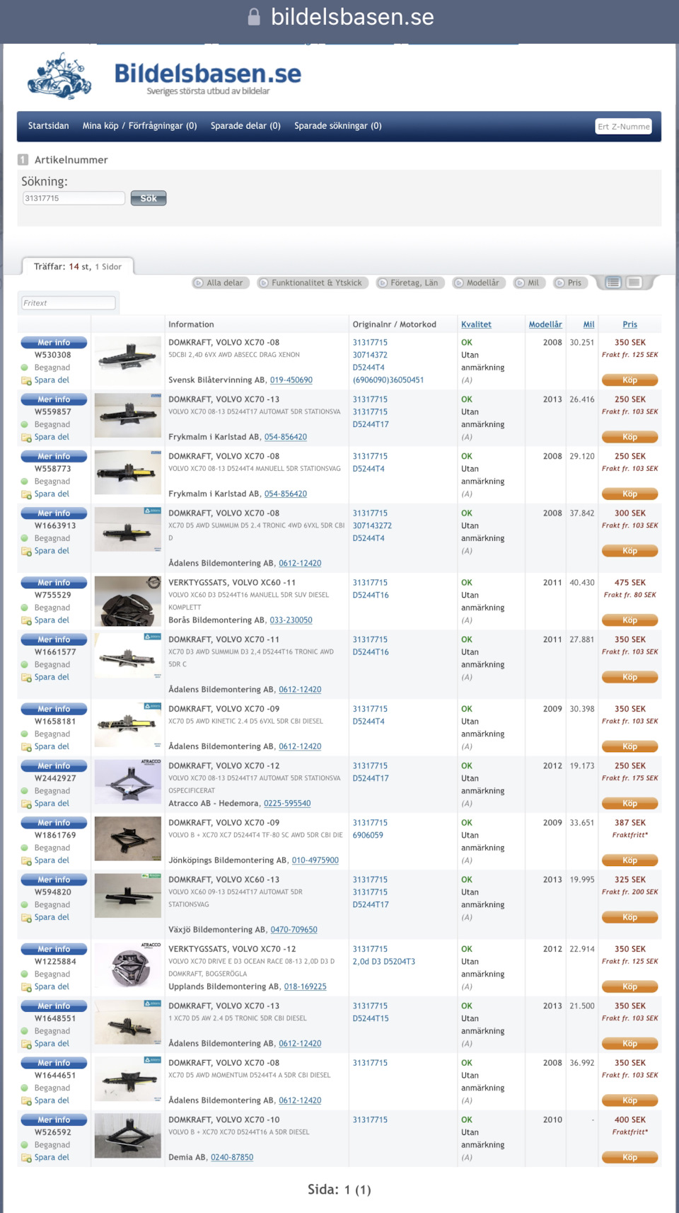 Доукомплектовываем отсек докатки — Volvo XC70 III, 2,4 л, 2008 года ...