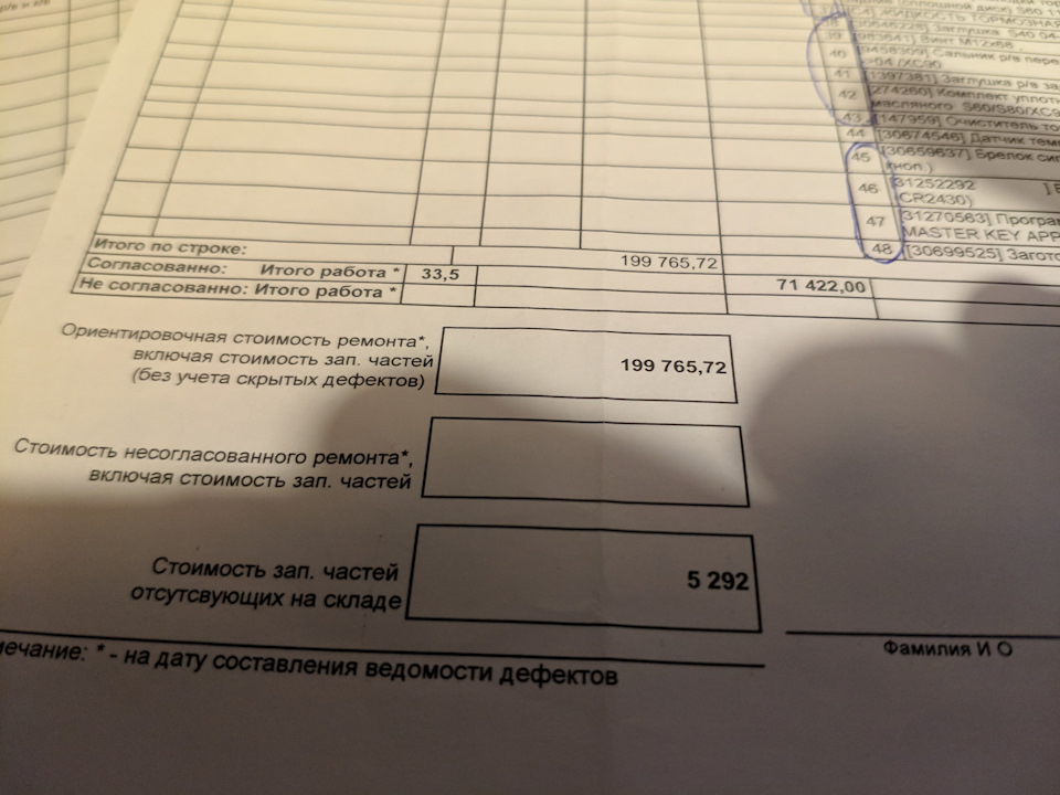 Встреча — Volvo S60 (2G), 2,5 л, 2011 года | покупка машины | DRIVE2