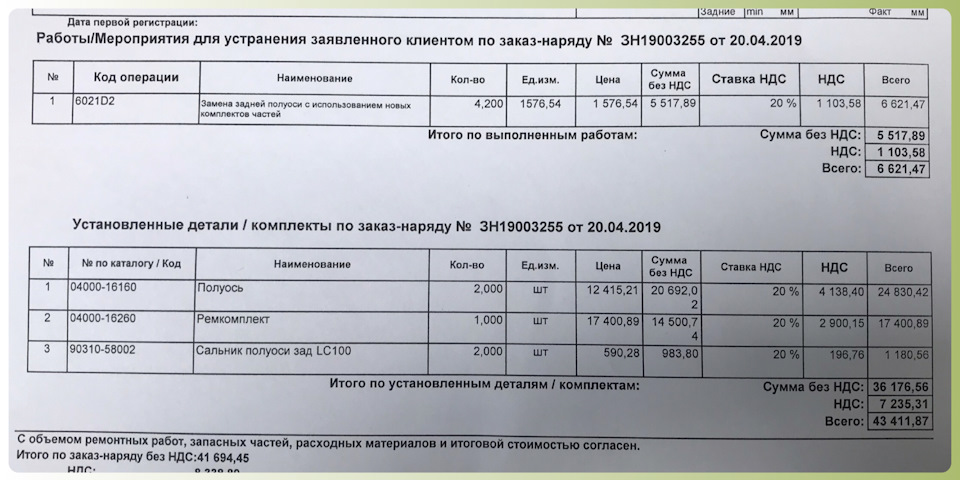 ТО по отзывной — Toyota Land Cruiser Prado 90-series, 3 л, 1997 года ...