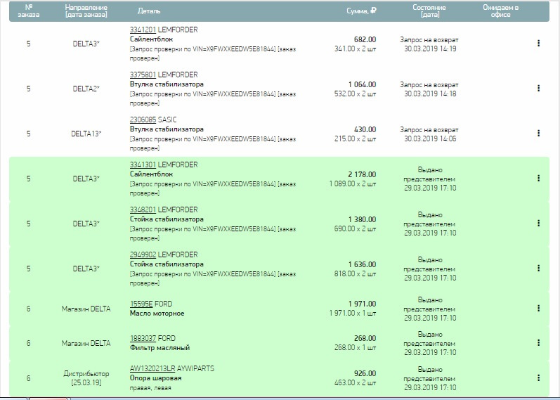 3375801 Втулка (опора) стабилизатора LEMFORDER | Запчасти на DRIVE2