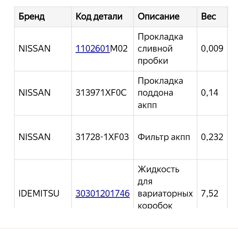 313971XF0C Прокладка поддона коробки передач NISSAN INFINITI | Запчасти ...