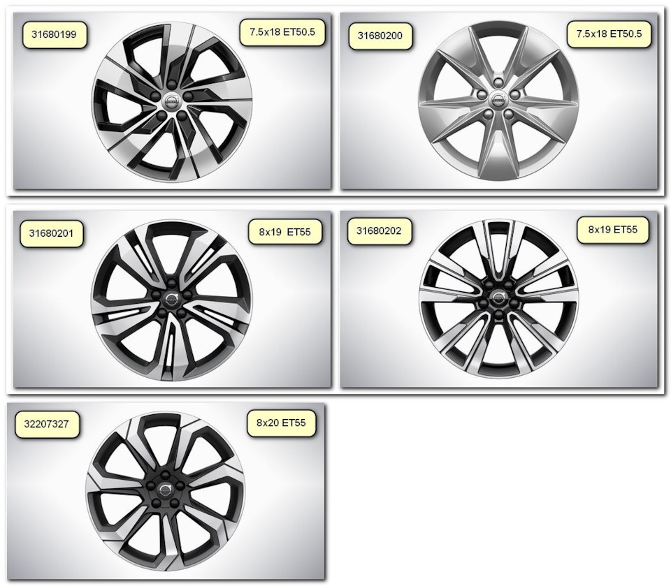 #113. Ультимативный гид по оригинальным колёсным дискам для Volvo на ...