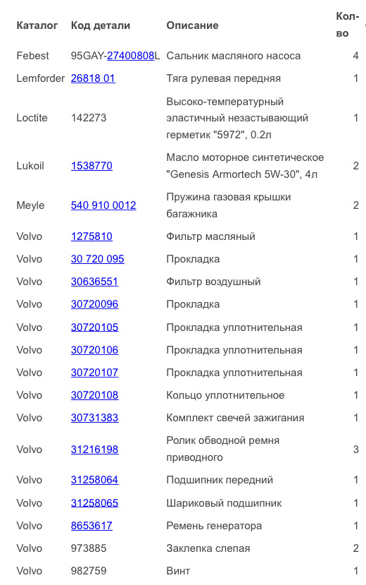 30720095 КОМПЛЕКТ ПРОКЛАДОК, КРЫШКА ГОЛОВКИ ЦИЛИНДРА Volvo | Запчасти ...