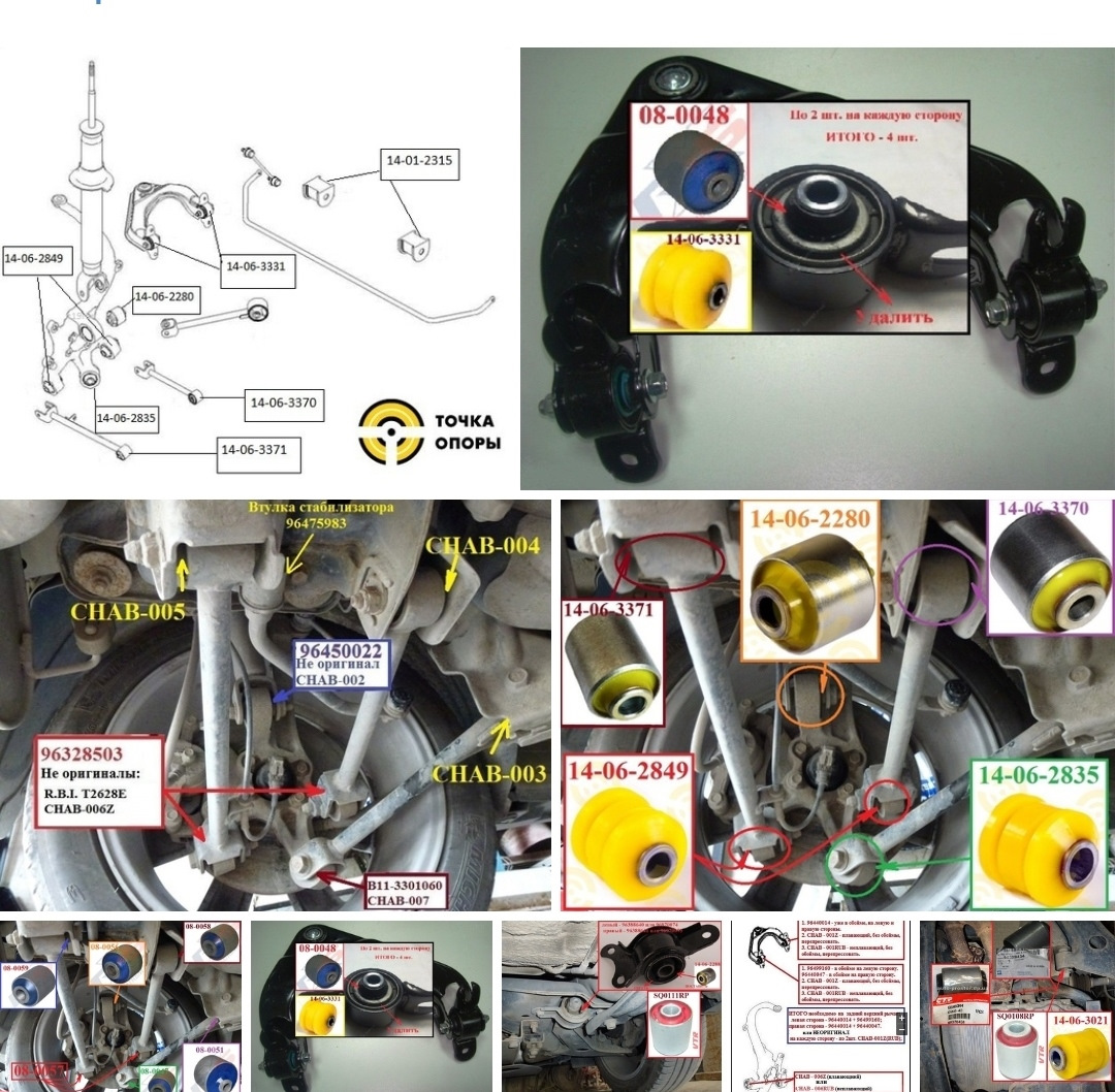 Все номера сайлентблоков задней и передней подвески Chevrolet Epica ...