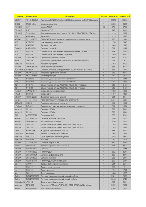 3834206R01 Сальник привода 52X78X10 NISSAN INFINITI | Запчасти на DRIVE2