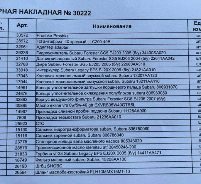 EJ20X НА LEGACY BG5. — Subaru Legacy (BD/BG/BK), 2 л, 1994 года | визит ...