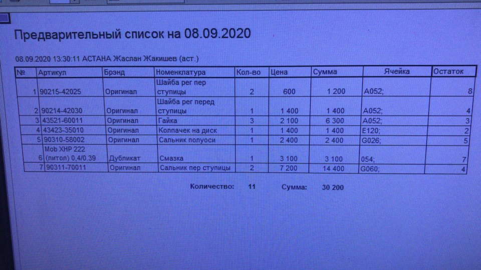 Запись №-12 Замена деталей и расходников тормозной системы. — Toyota ...