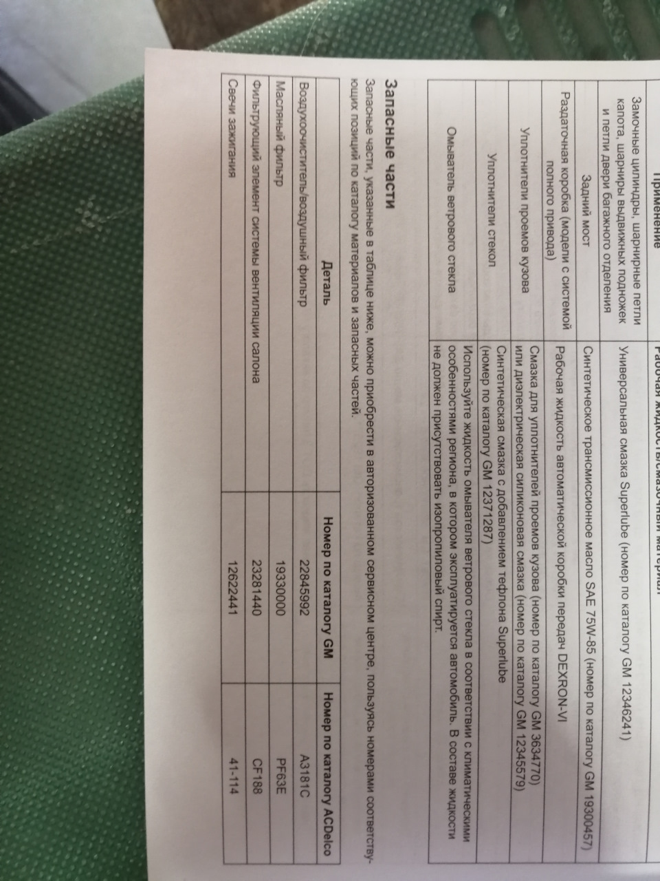 19300457 Трансмиссионное масло SAE 75W-85 Synthetic Axle Lubricant GM ...