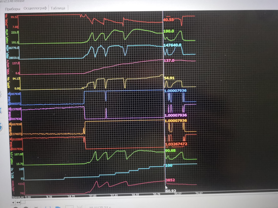 1476400 Болт M6x20 мм Ford | Запчасти на DRIVE2
