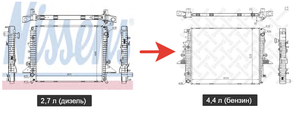 Товарищи, нужен совет. Замена радиатора на более производительный ...