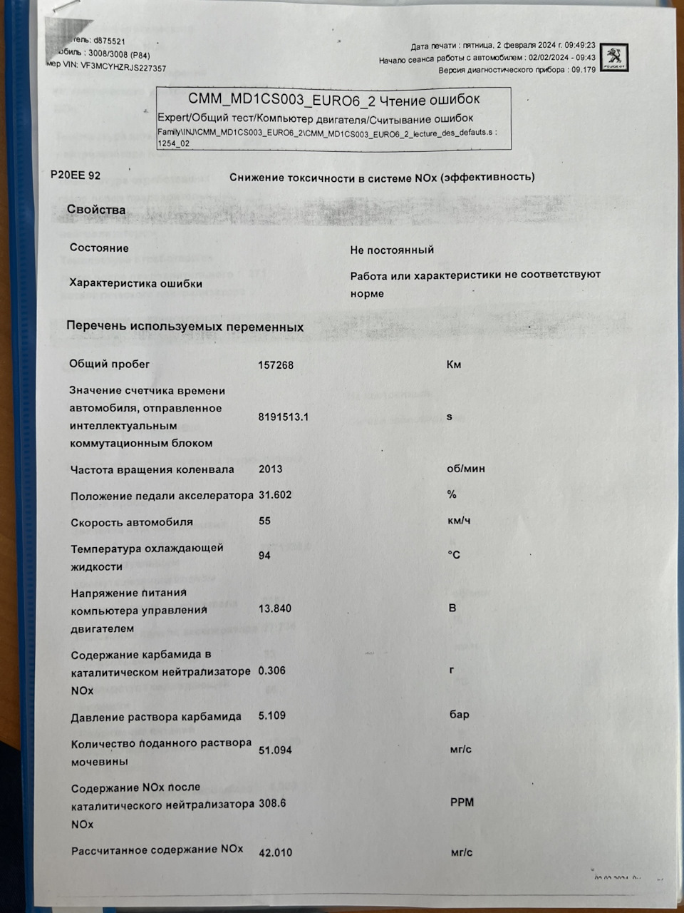 И снова здравствуйте! Ошибки по AdBlue P20EE 92, P2043 2A — Peugeot ...