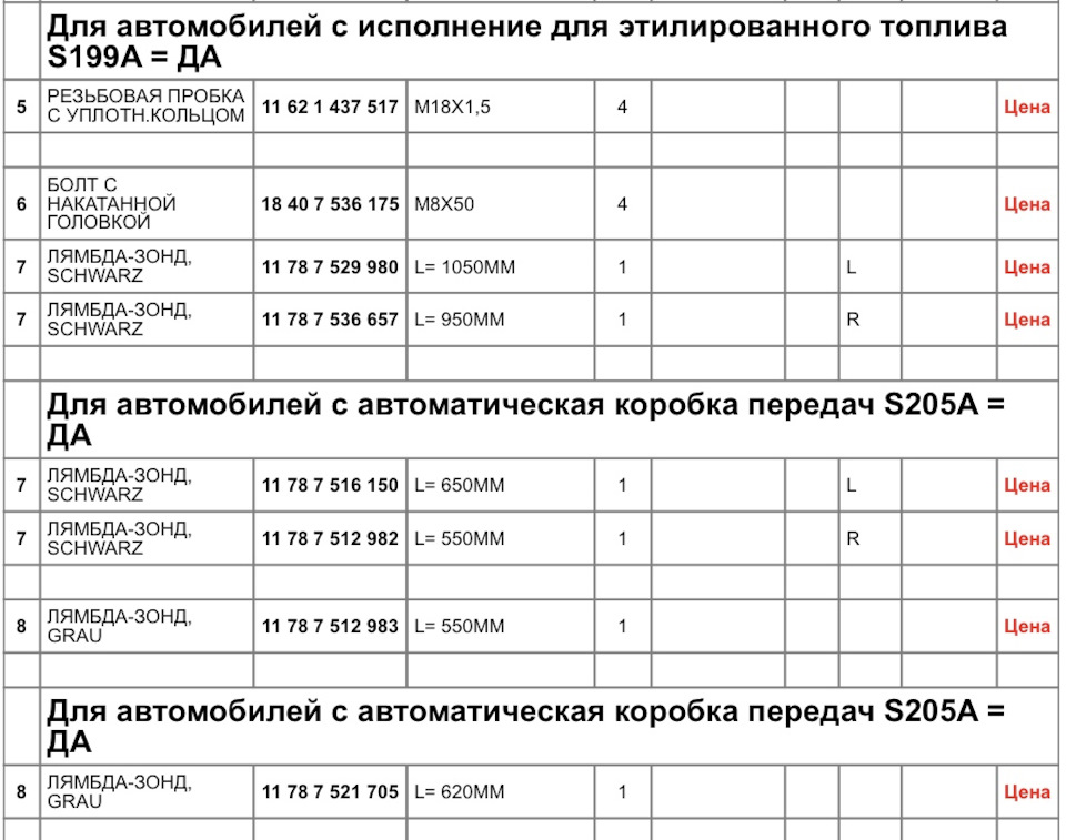 11787512982 Лямбда зонд N62 BMW | Запчасти на DRIVE2
