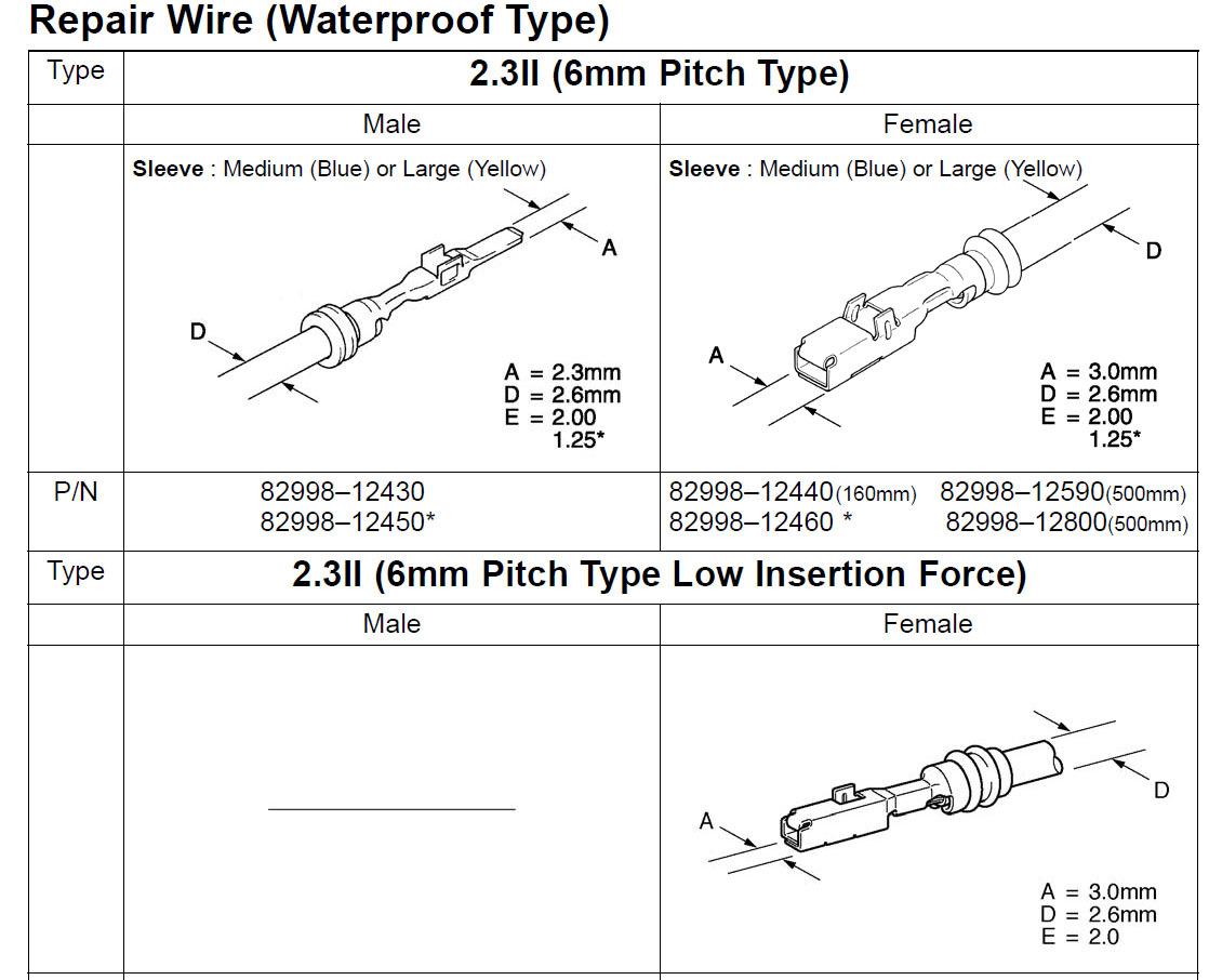 Про разъёмы и наконечники — Toyota Corona Premio (T210), 1,8 л, 1998 ...