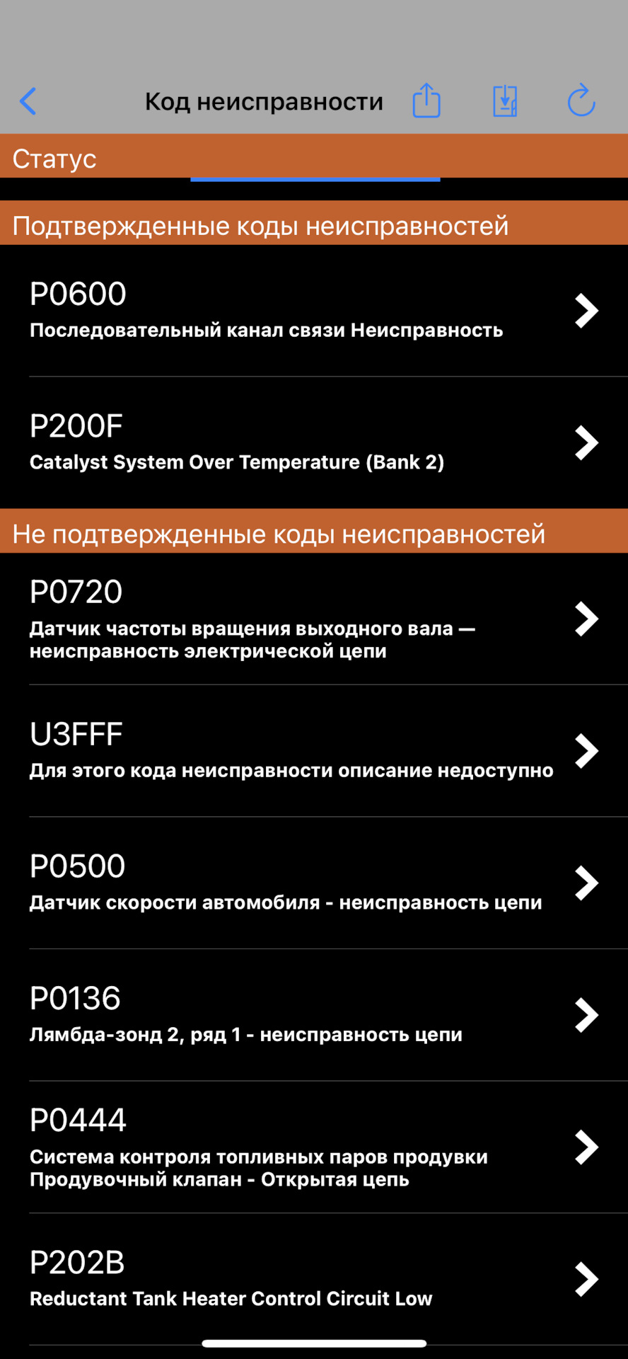 Хелп молния приборка и значок АБС, временно в аварии — Mercedes-Benz C-Class (W203), 2 л, 2000 ...