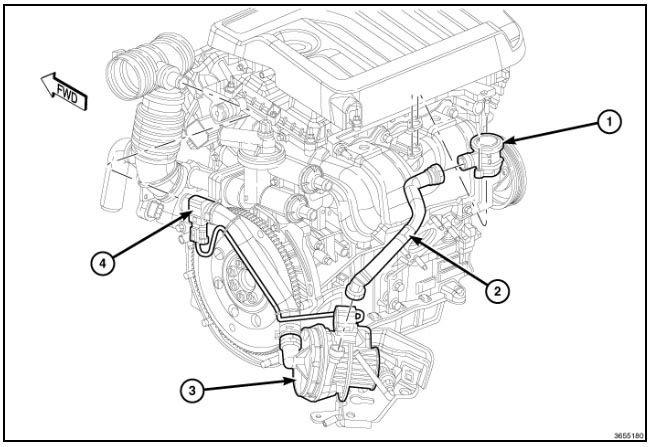 Что такое двигатель EDG 2.4 PZEV? — Dodge Avenger Sedan, 2,4 л, 2008 ...