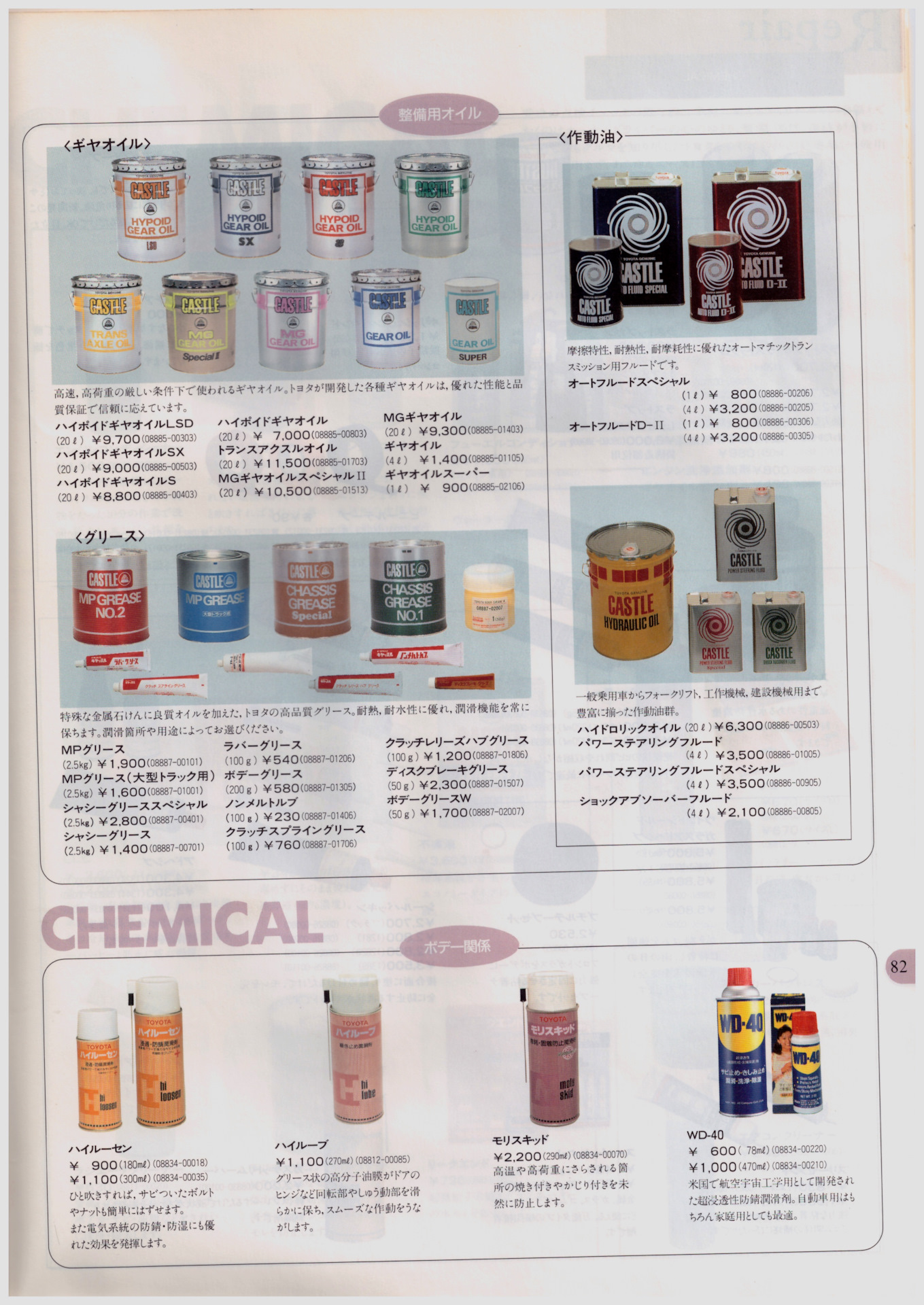 Каталог аксессуаров '91 TOYOTA FULL LINE UP CATALOG. EXCELLENT ...