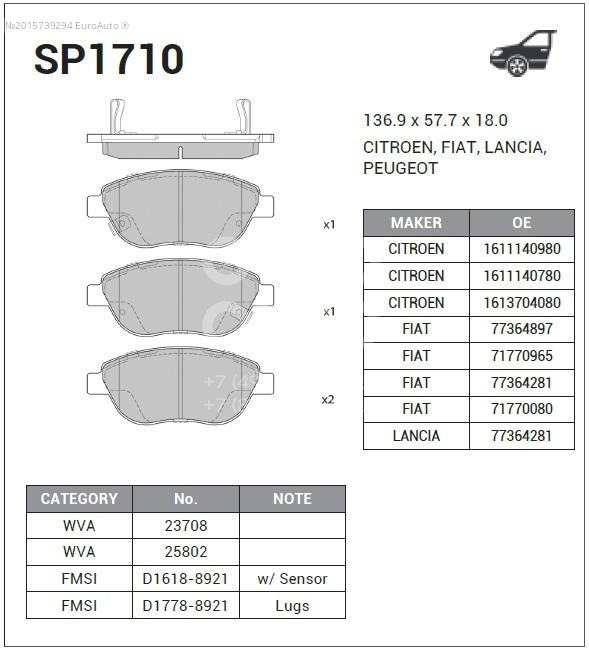 SP1710 Колодки тормозные дисковые SANGSIN | Запчасти на DRIVE2