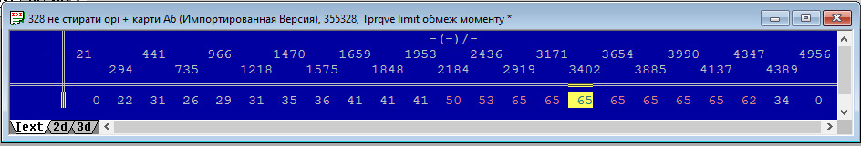 31353641 Шарниром Volvo | Запчасти на DRIVE2