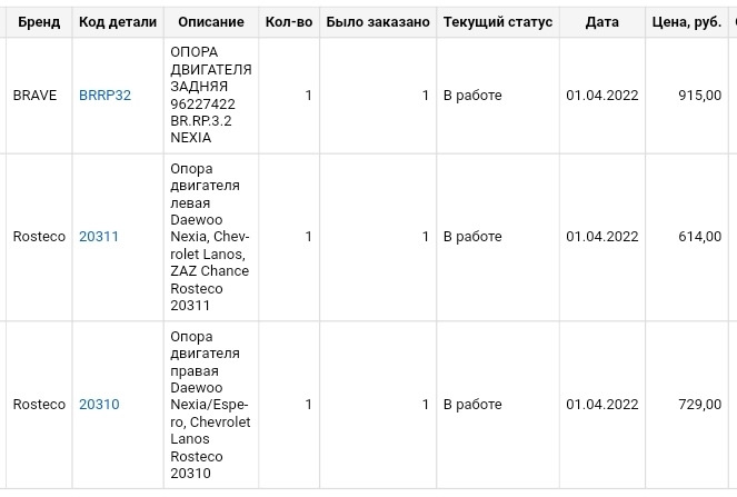 Подушки двигателя — Daewoo Nexia (2G), 1,5 л, 2004 года | поломка | DRIVE2