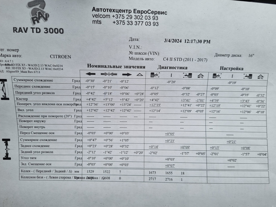 Рулевой наконечник, тяга или рейка? — Citroen C4 L, 1,6 л, 2017 года ...