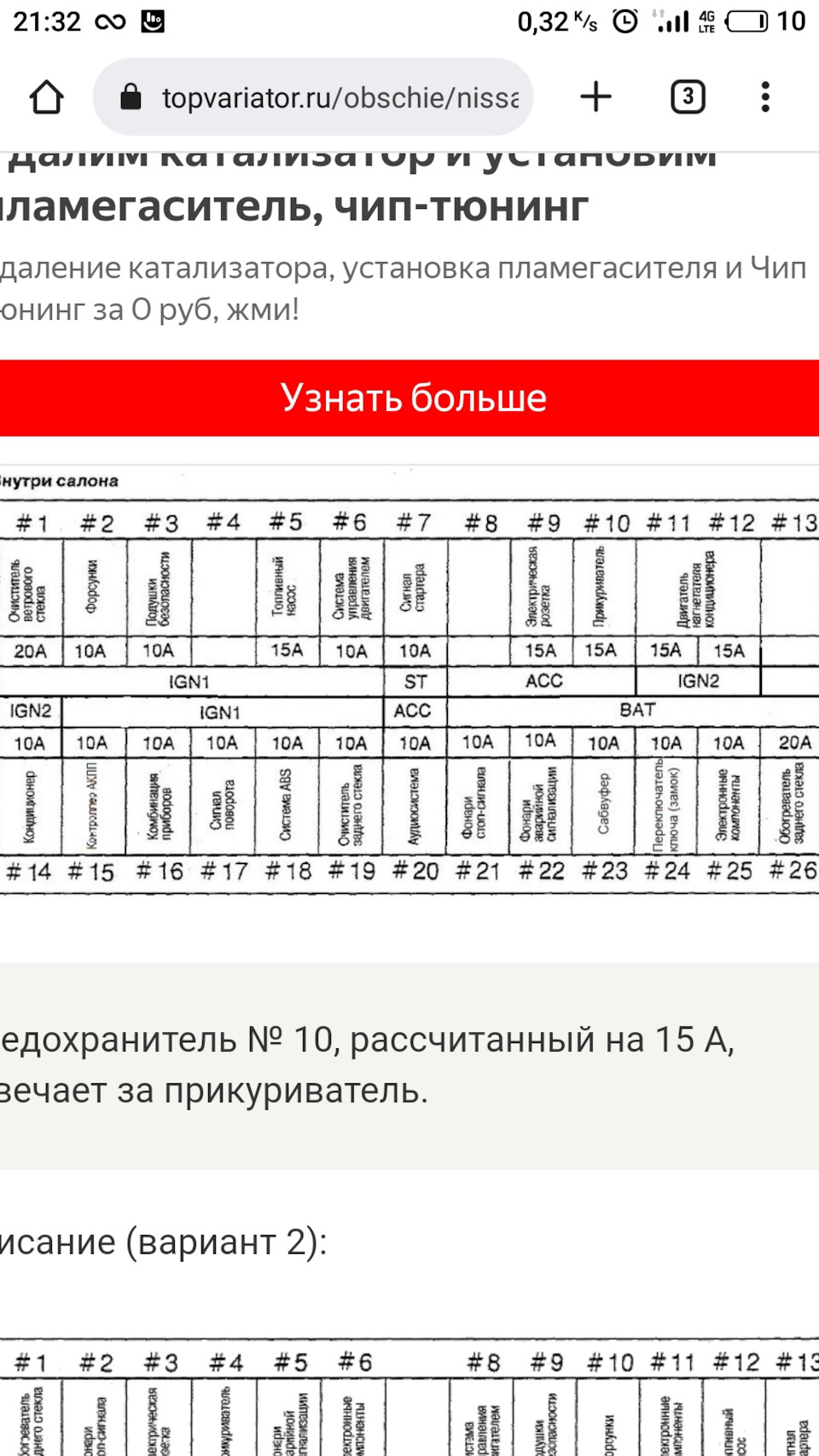 Предохранители в салоне — Nissan Wingroad (Y11), 1,5 л, 2002 года ...
