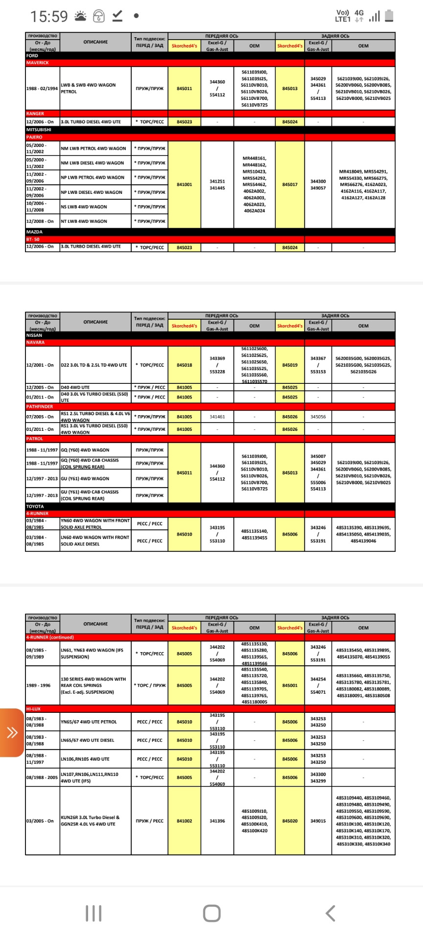 Задние амортизаторы KYB Skorched4's 845007 от TLC 60 SERIES ) — Nissan ...
