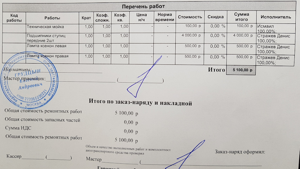 Замена ступичных подшипников из-за неправильной диагностики — Audi A6 ...