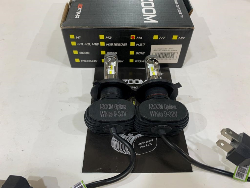 Светодиодные лампы Optima LED i-ZOOM H4 White 5000K 9-32V — Adaptercar ...