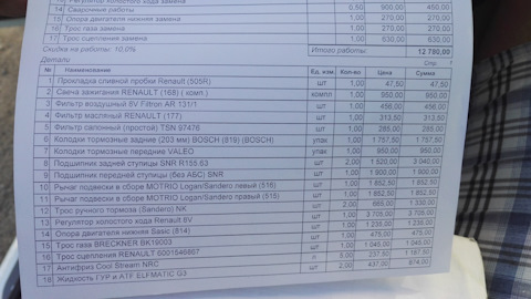 6001546867 Трос привода сцепления RENAULT | Запчасти на DRIVE2