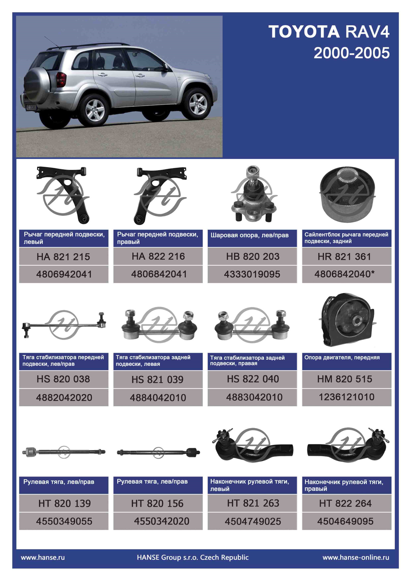 Перечень деталей "HANSE" для Toyota RAV4 2000-2005 — HANSE Group s.r.o ...
