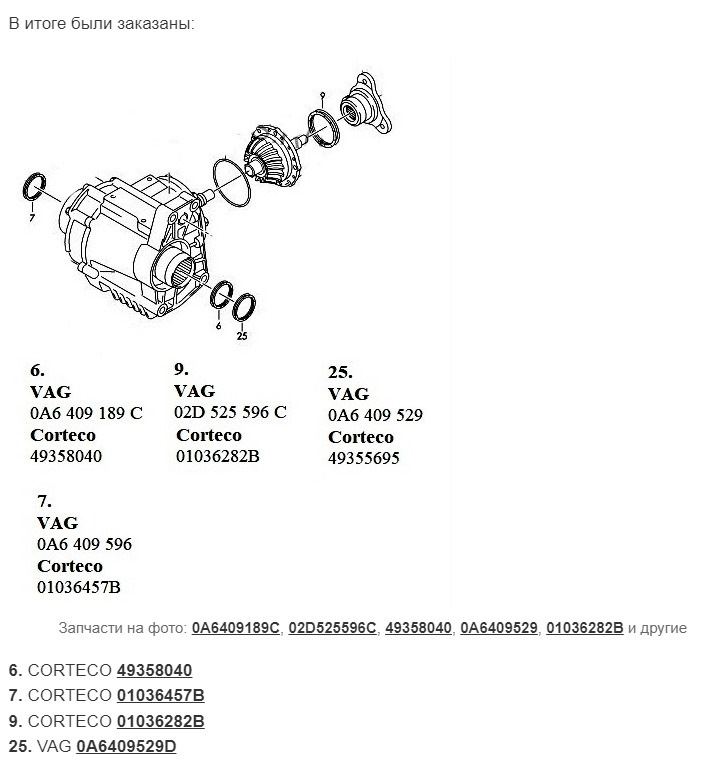 0A6409529 Сальник привода 63.3X88.2X8 VAG | Запчасти на DRIVE2