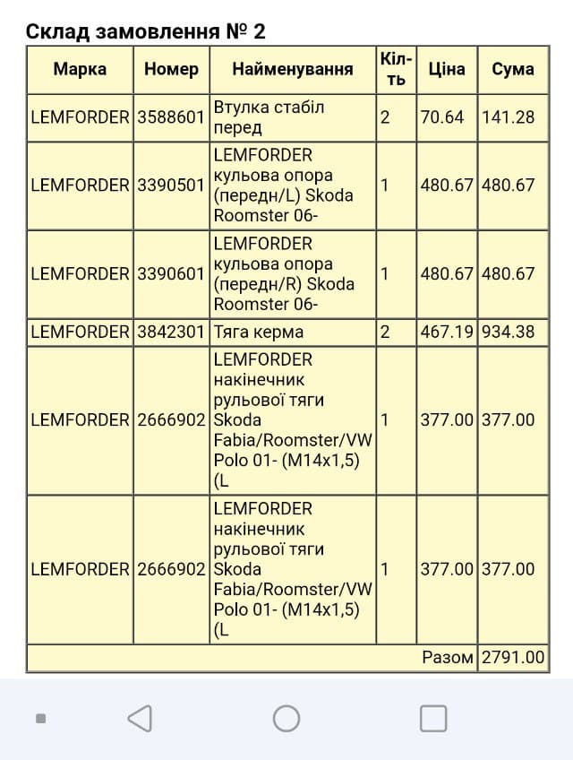 Рулевые тяги, Шаровые опоры и прочее!) — Volkswagen Polo Sedan, 1,6 л ...