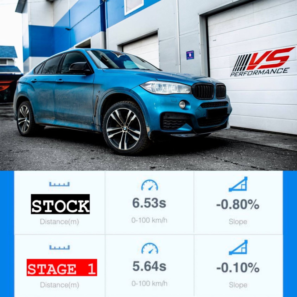 BMW X6 F16 30d — Stage 1 (dragy) — VS Performance на DRIVE2