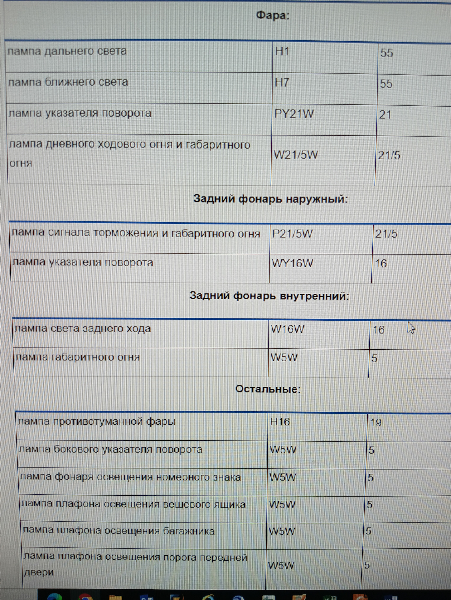 Лампа стоп сигнала — Lada Vesta (1G), 1,6 л, 2017 года | расходники ...