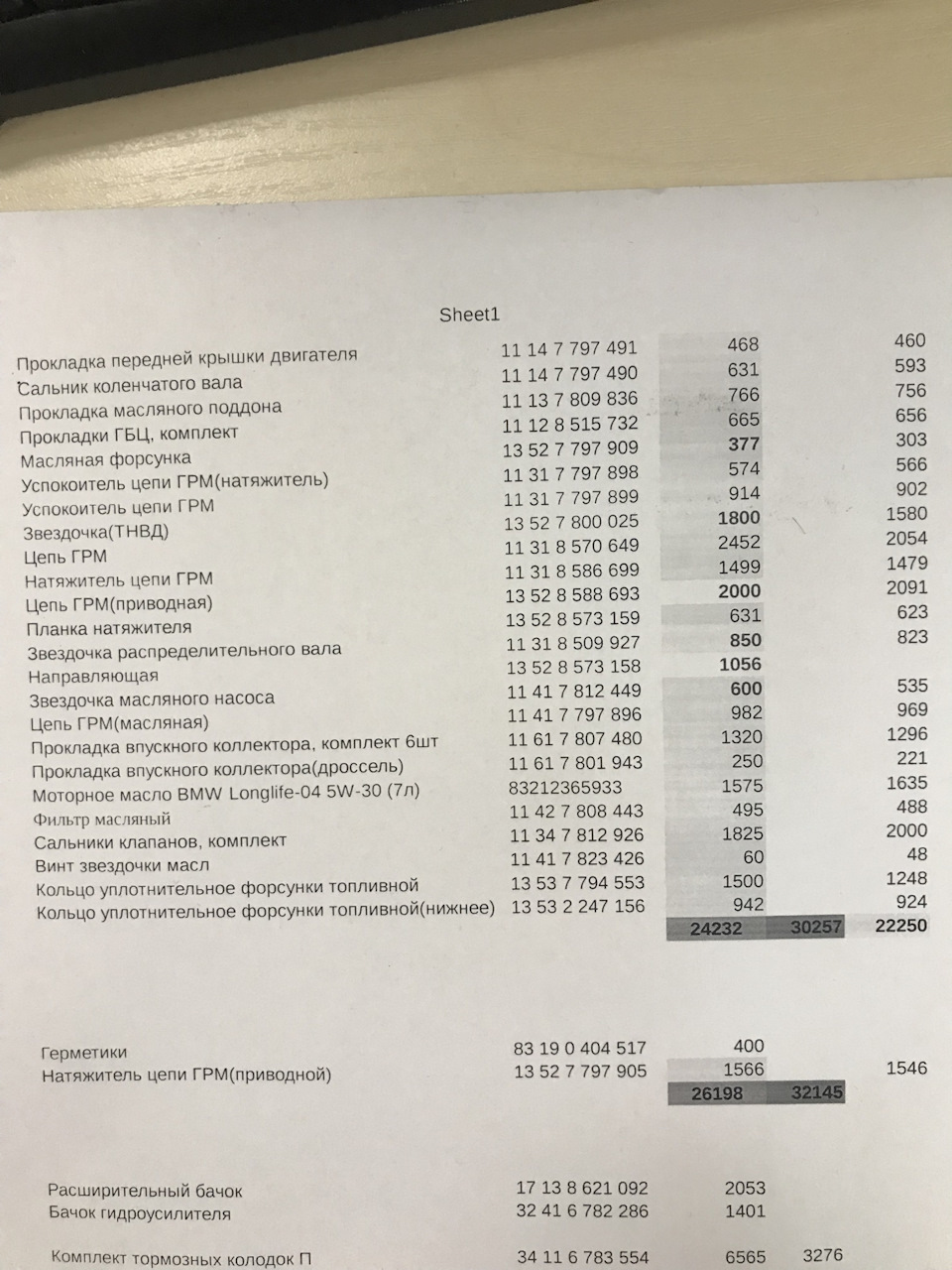 Замена масла и подготовка к замене вкладышей с цепями — BMW X5 (F15), 3 ...