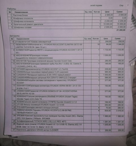 2113523010 Клапан масляный KIA HYUNDAI | Запчасти на DRIVE2