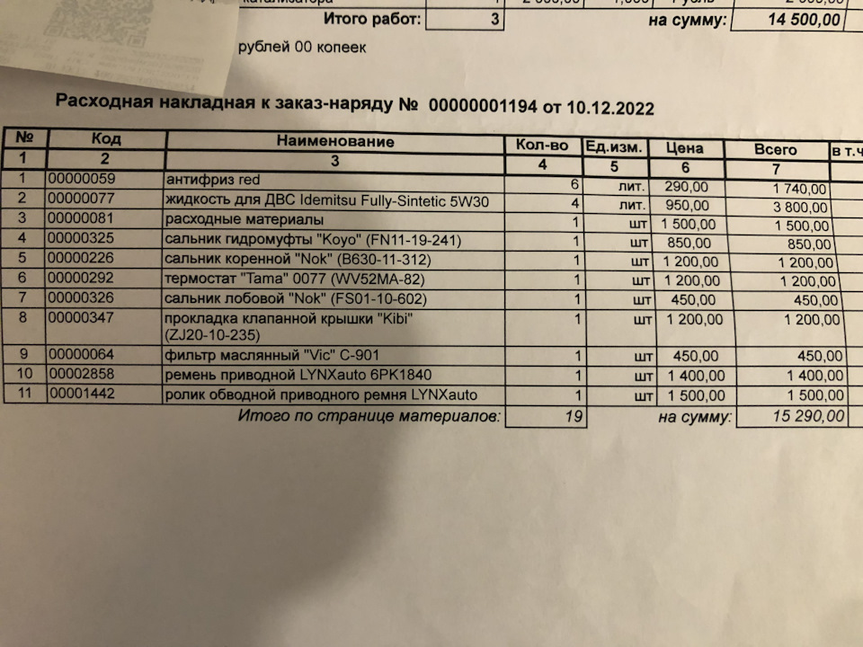 Контрактный двигатель — Mazda Demio (3G), 1,3 л, 2008 года | визит на ...